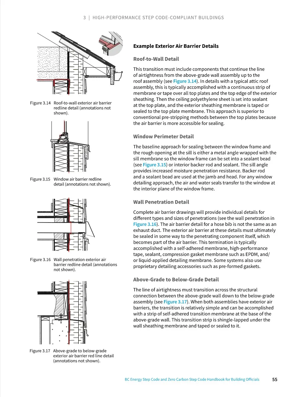 BC Energy Step Code and Zero Carbon Step Code Handbook for Building Officials (V2.0) - Projects ...